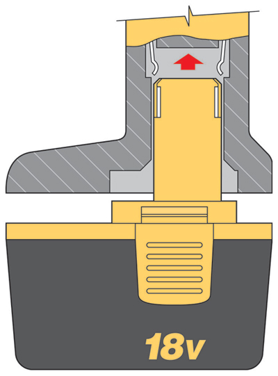 Connector gathering and mating designs