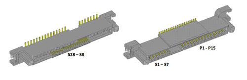 What are SAS 24G drive and backplane connectors?