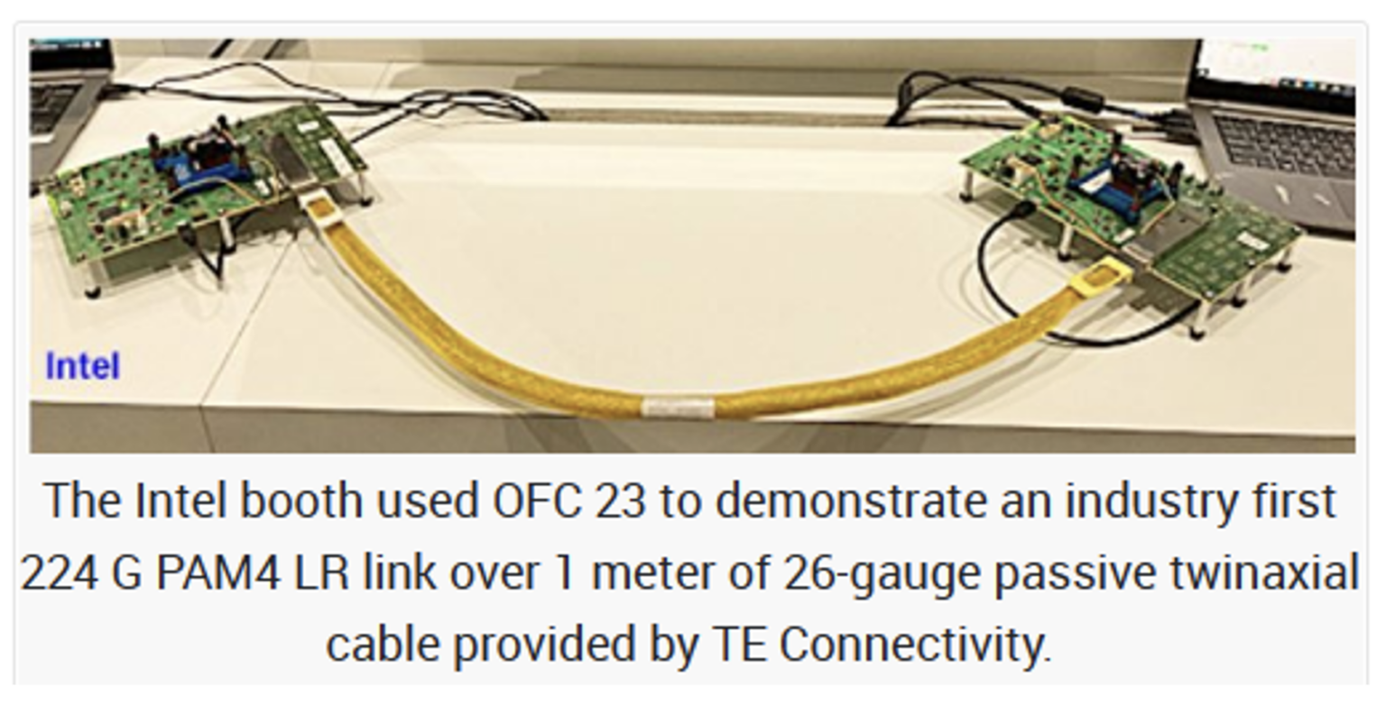 Pluggable IO interface technology driving 224G PAM4 cable and connector developments ...