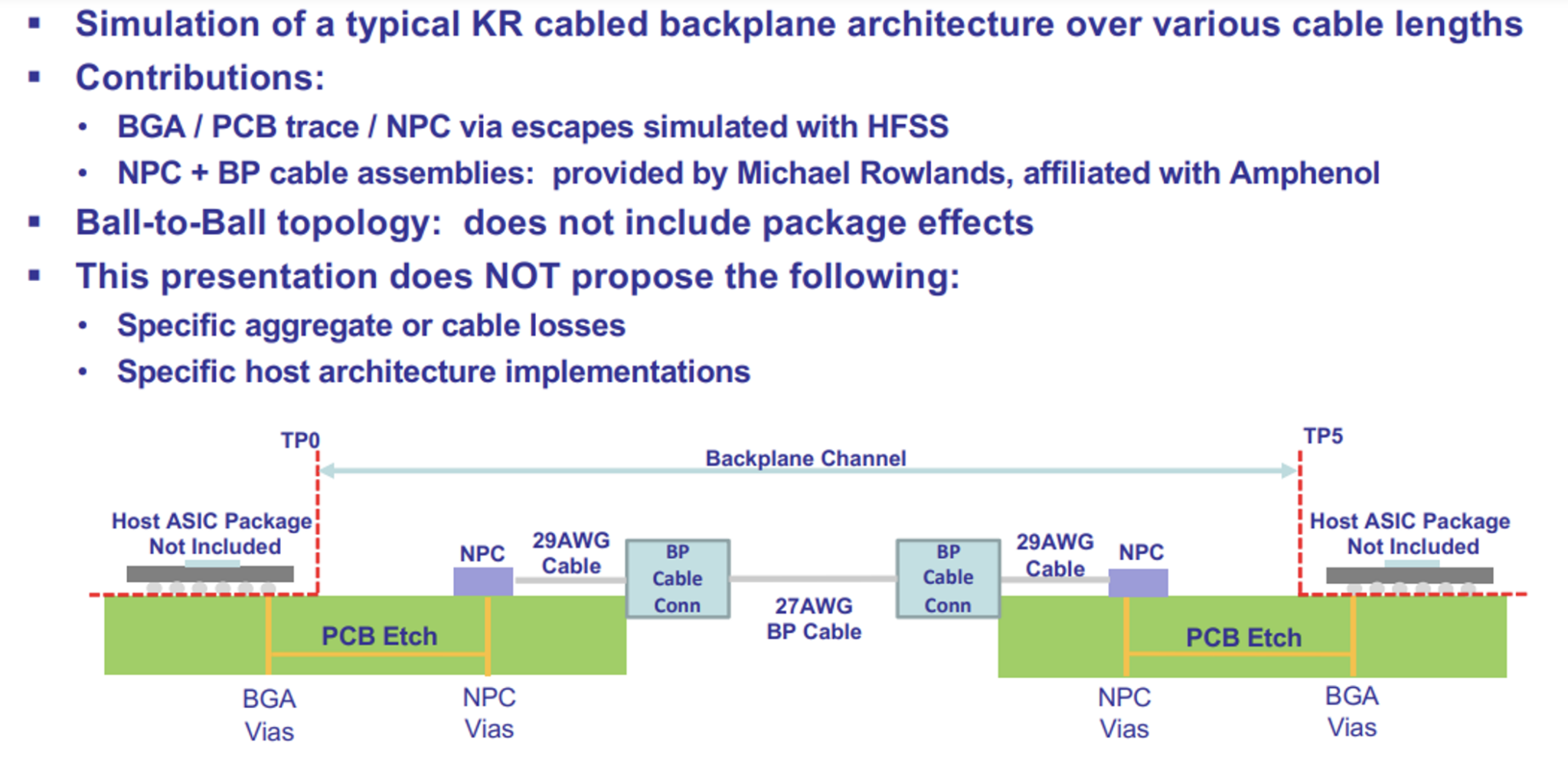 Pluggable IO interface technology driving 224G PAM4 cable and connector developments ...