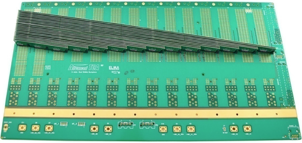 Connector and cable interconnects solving problems and providing a path ...