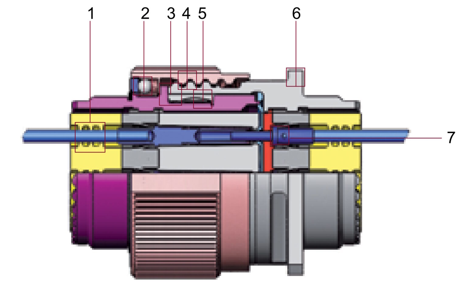 Understanding EMC Connectors and how they protect against EMI