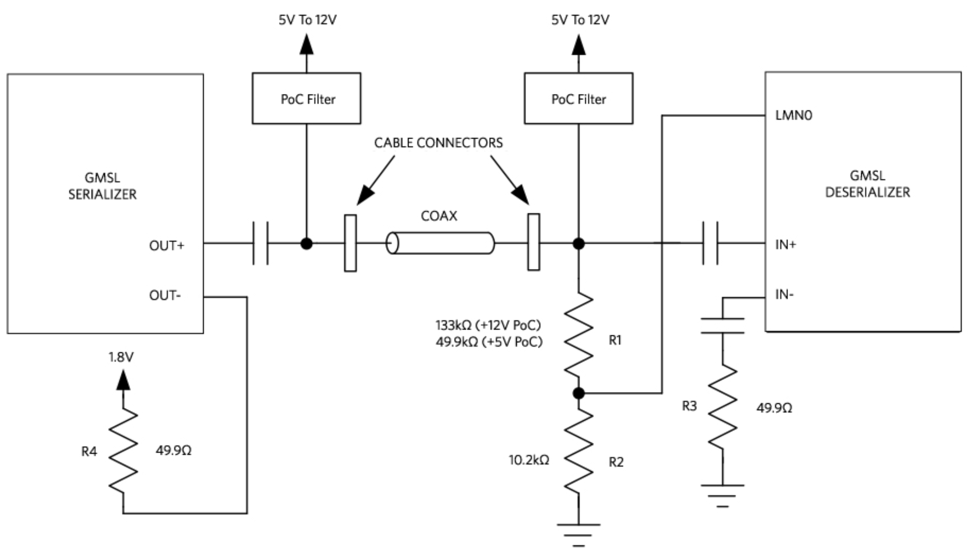 Diagnostic and monitoring techniques for PoC systems - Electrical ...